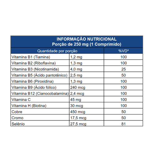 Comprar Renalvit Plus 60 Comprimidos - Nutrovit - a partir de R$86,14 ...
