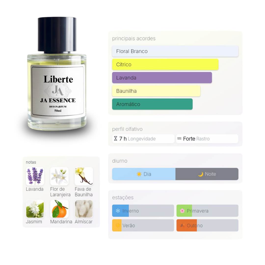 LIBERTE - Perfume Inspirado em Libre Yves Saint Laurent