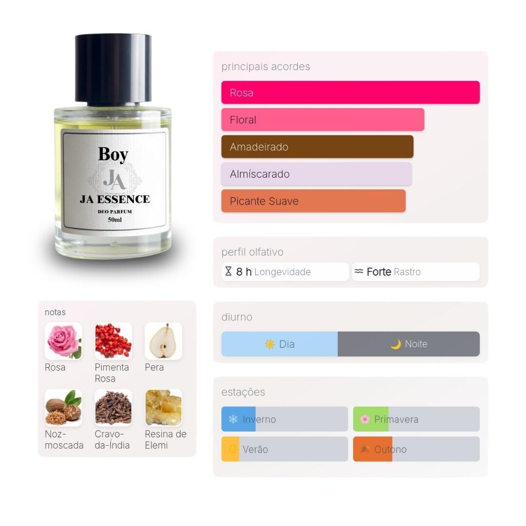 BOY - Perfume Inspirado em Toy Boy Moschino