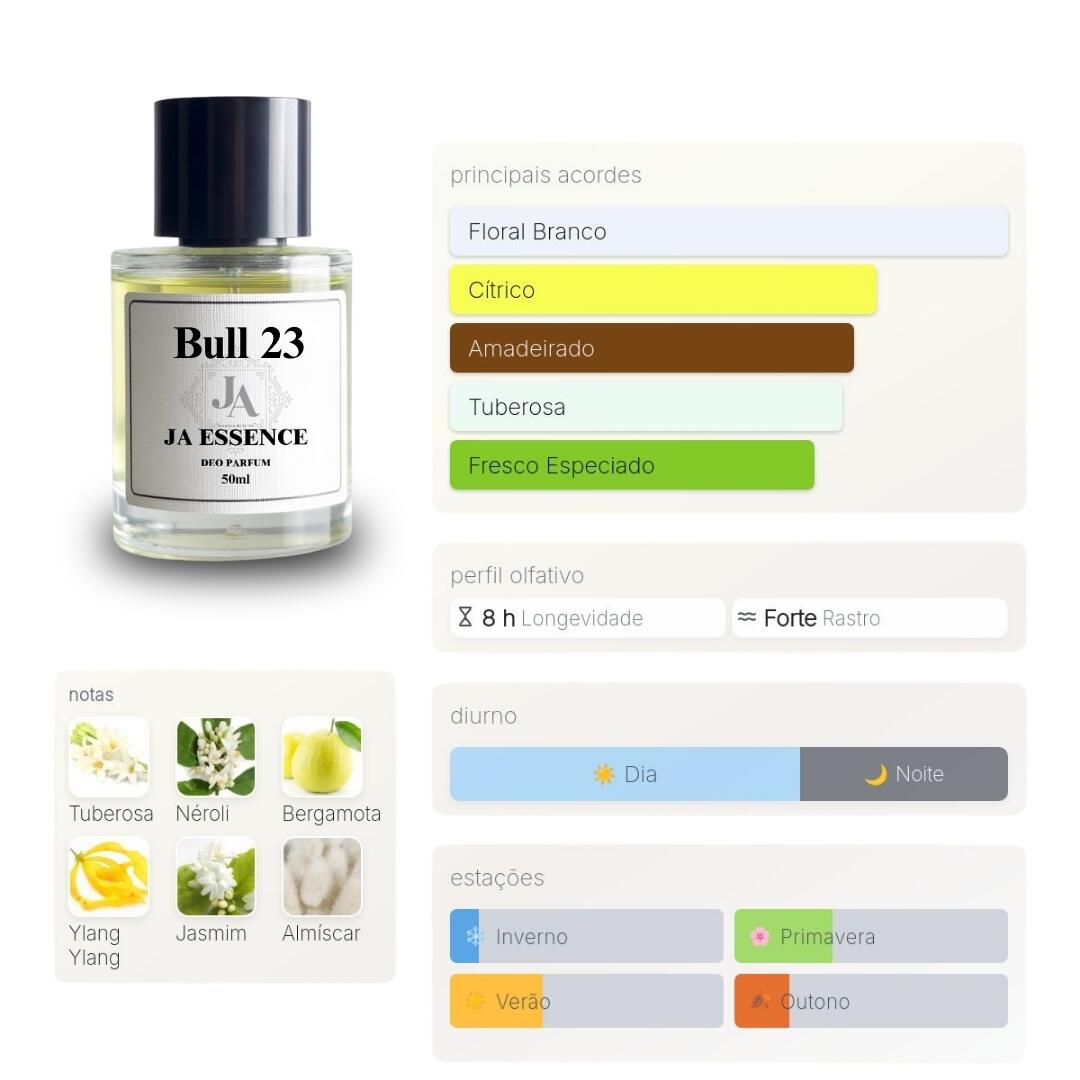 Comprar Bull 23 Perfume inspirado em Torino23 Xerjoff Compartilhável