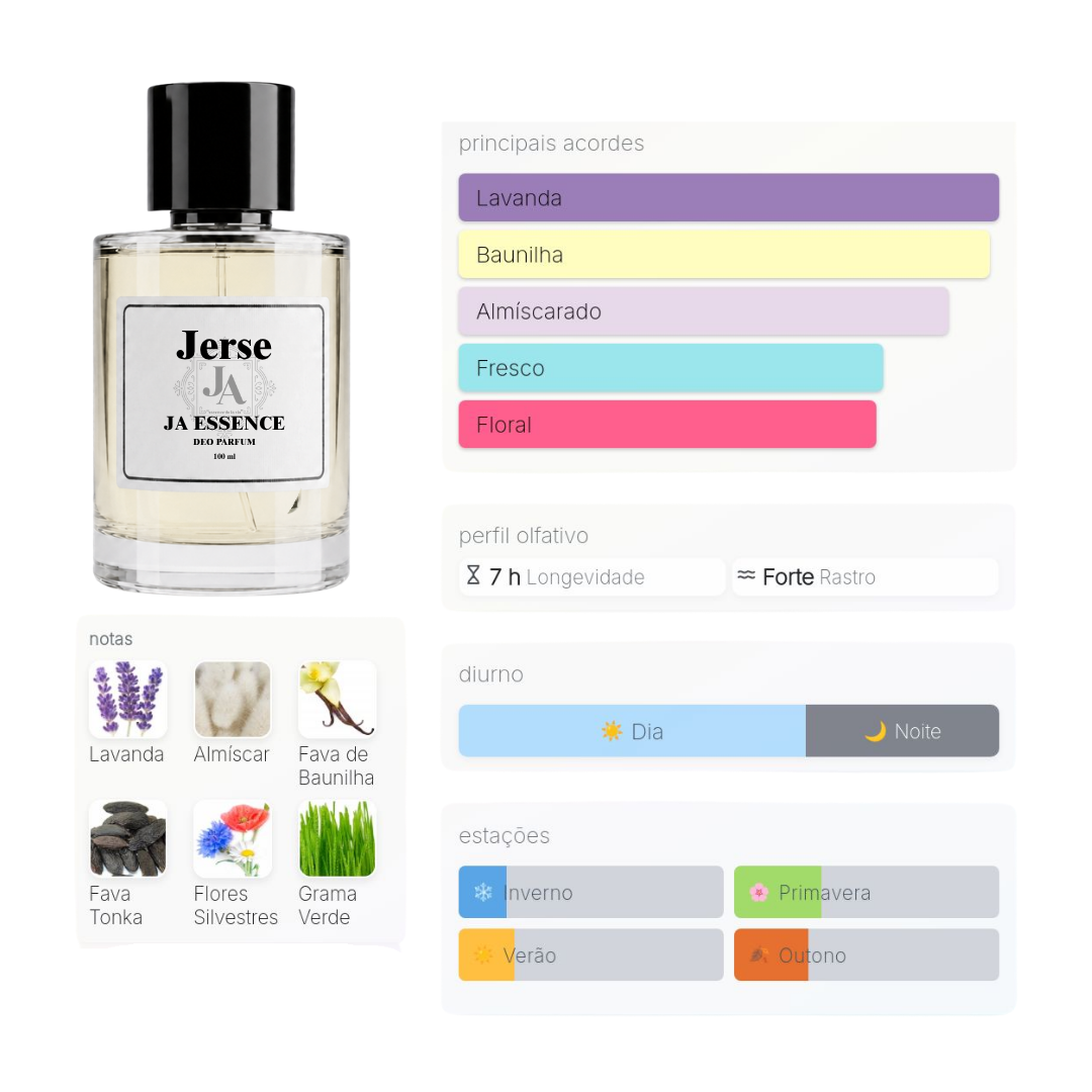 Comprar Jerse perfume inspirado em Jersey Eau de Parfum Feminino
