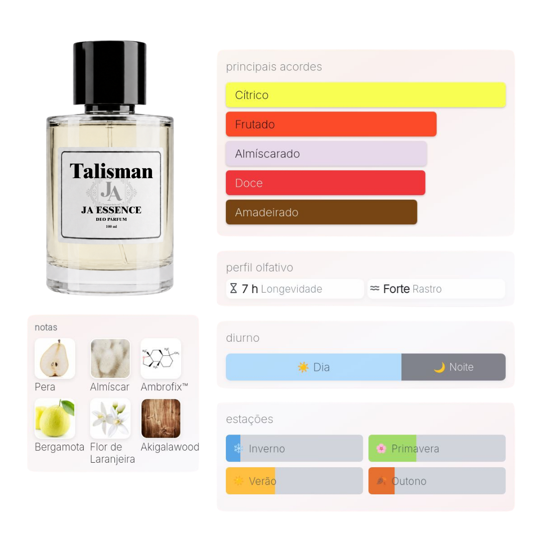 Comprar Talisman perfume inspirado em Blue Talisman Ex Nihilo ...