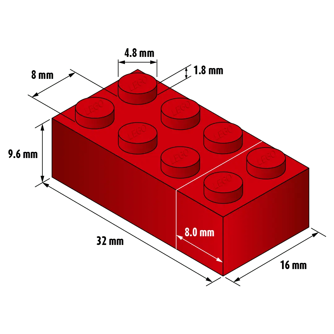 Medidas das Peças Lego
