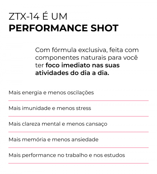 ZTX Labs