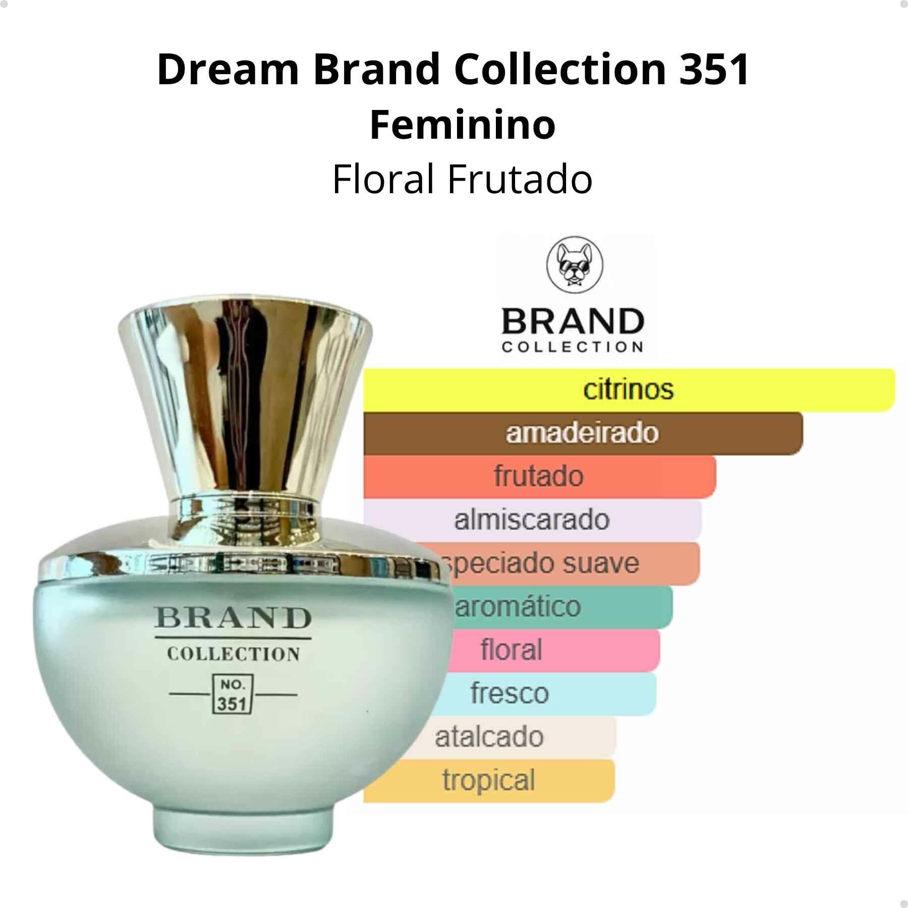 Brand Collection 351 - Dylan Turquoise 25ml