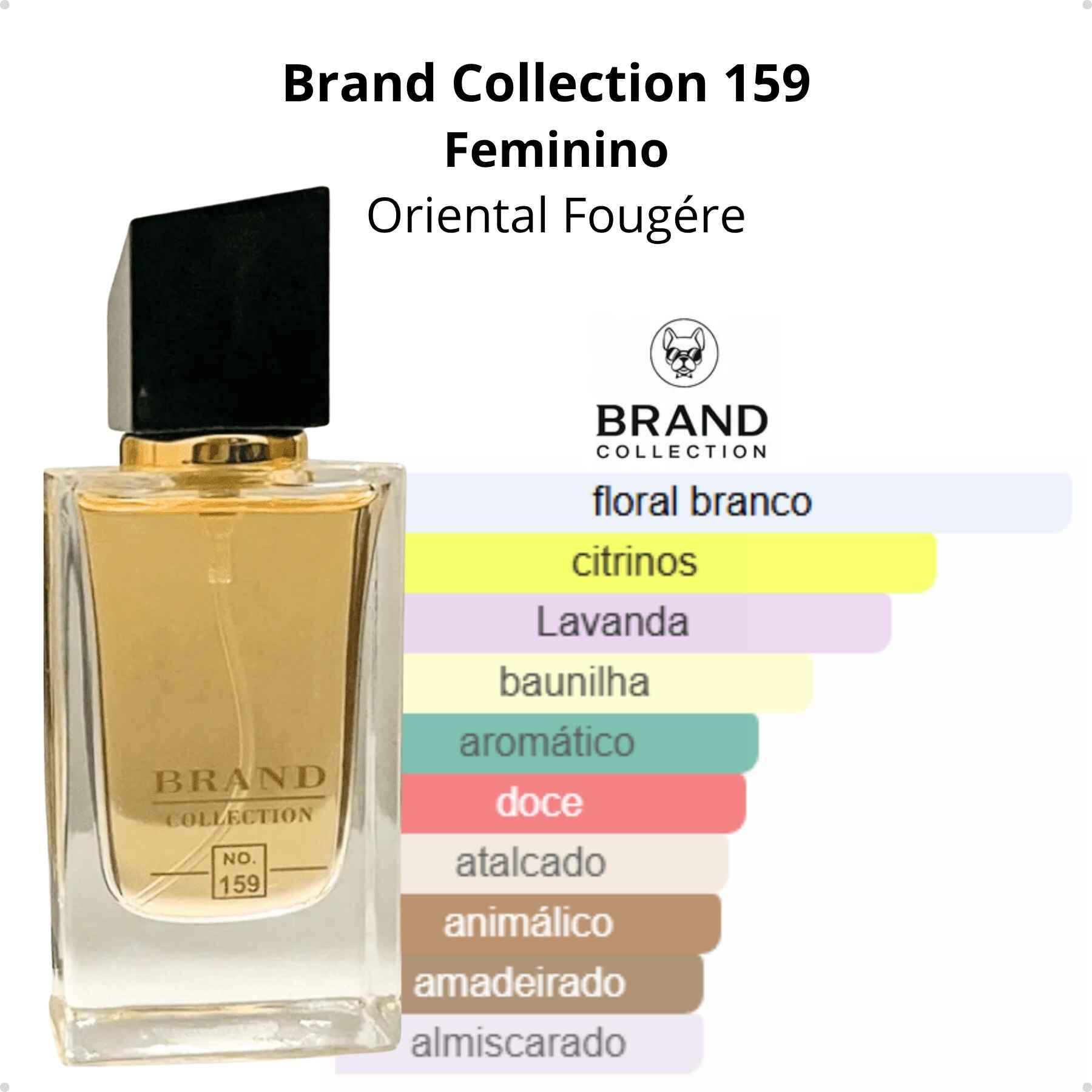 Perfume Brand Collection Femininos à preço de Atacado.