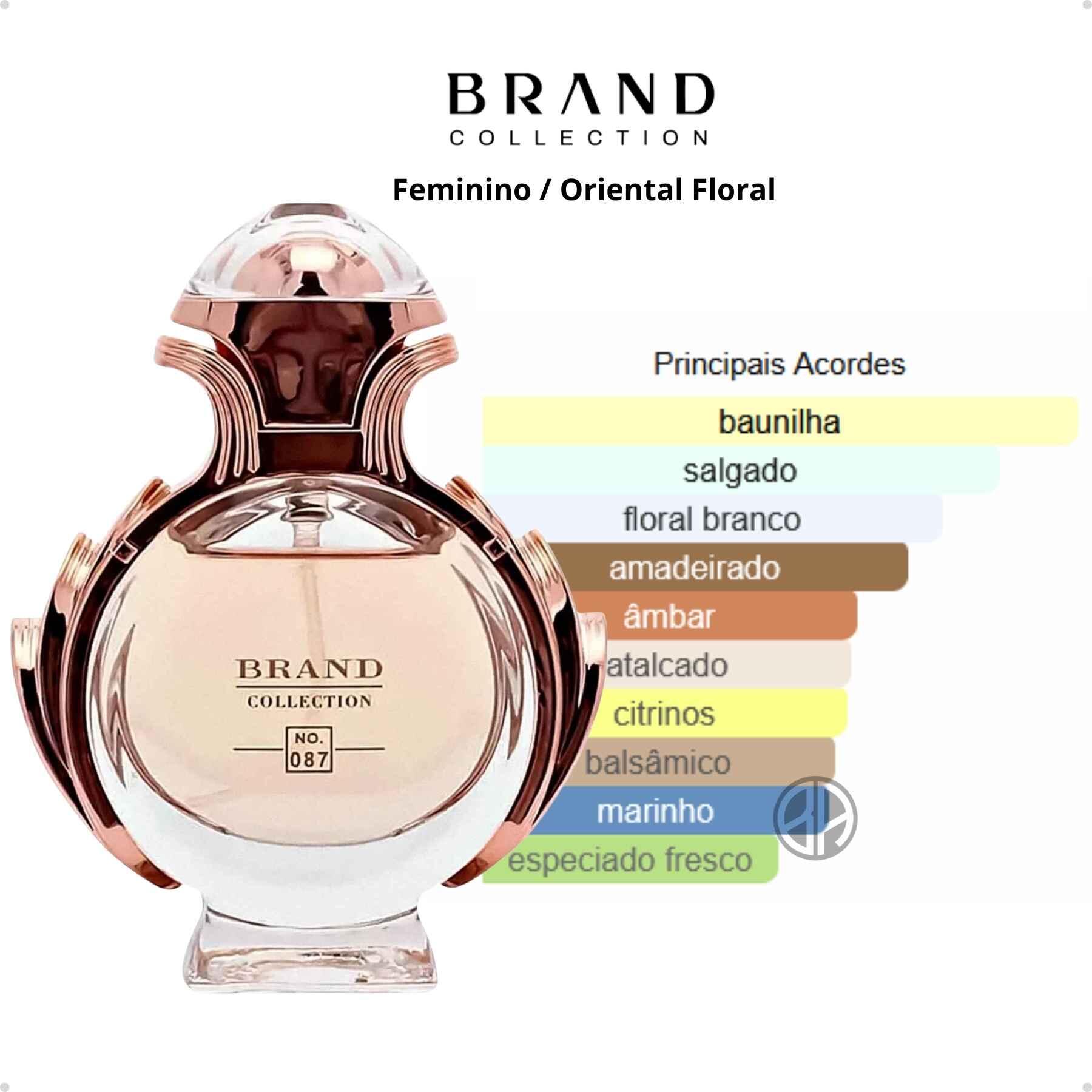 Perfume Brand Collection Femininos à preço de Atacado.