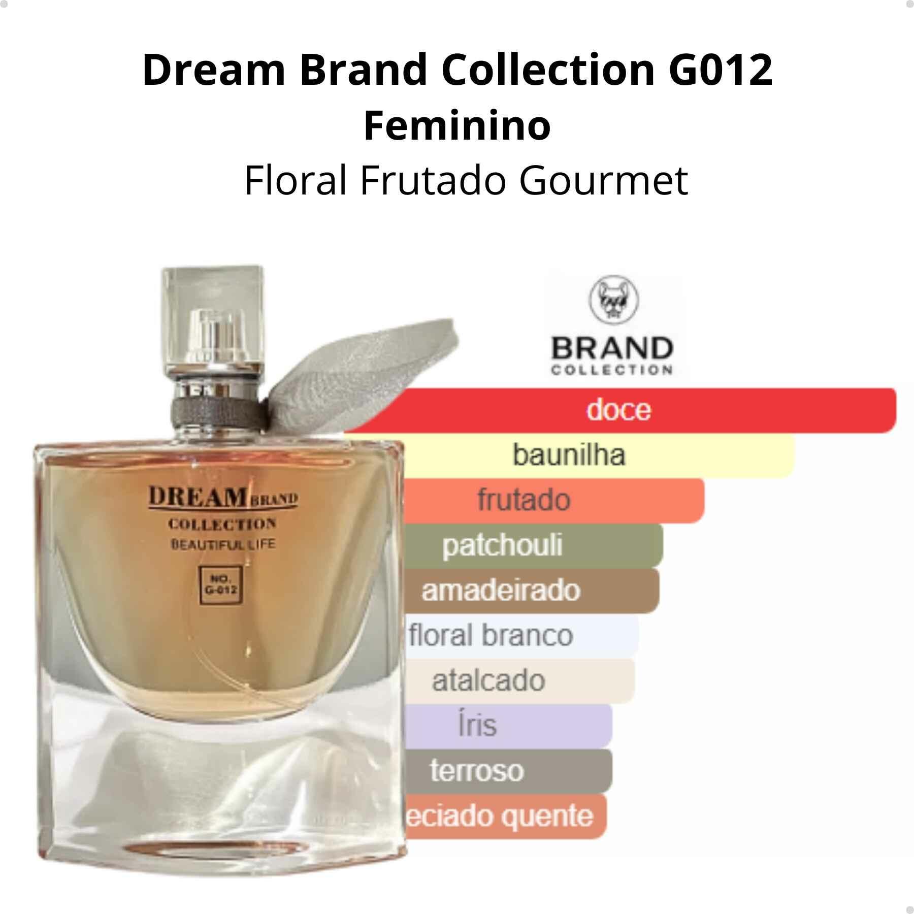 Brand Collection 80ml e Brand Collection 100ml Atacado