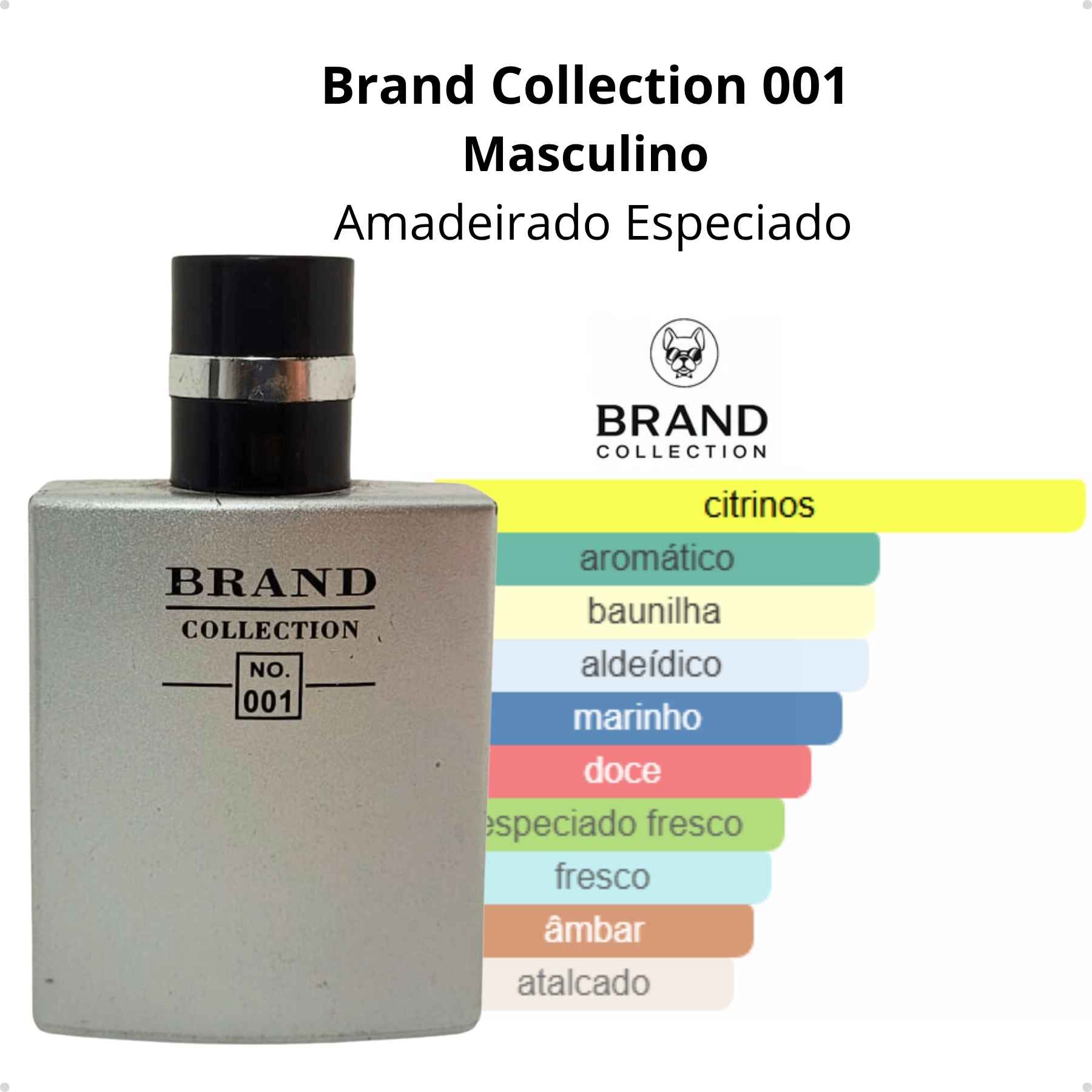Brand Collection - 001 Sport Allure 25ml - a partir de R$66,40
