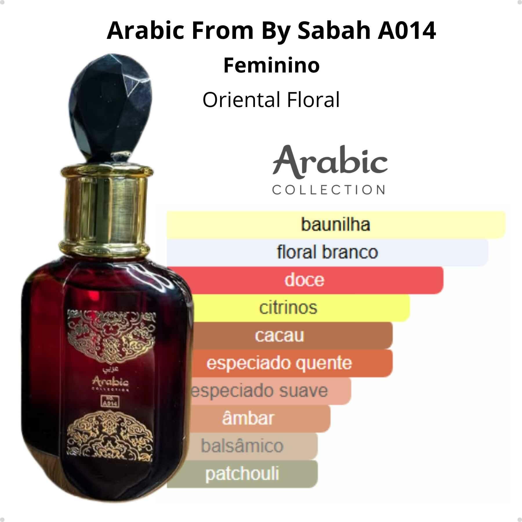 Comprar Perfumes Árabes - Brand Collection Perfumes no Atacado - Melhor ...