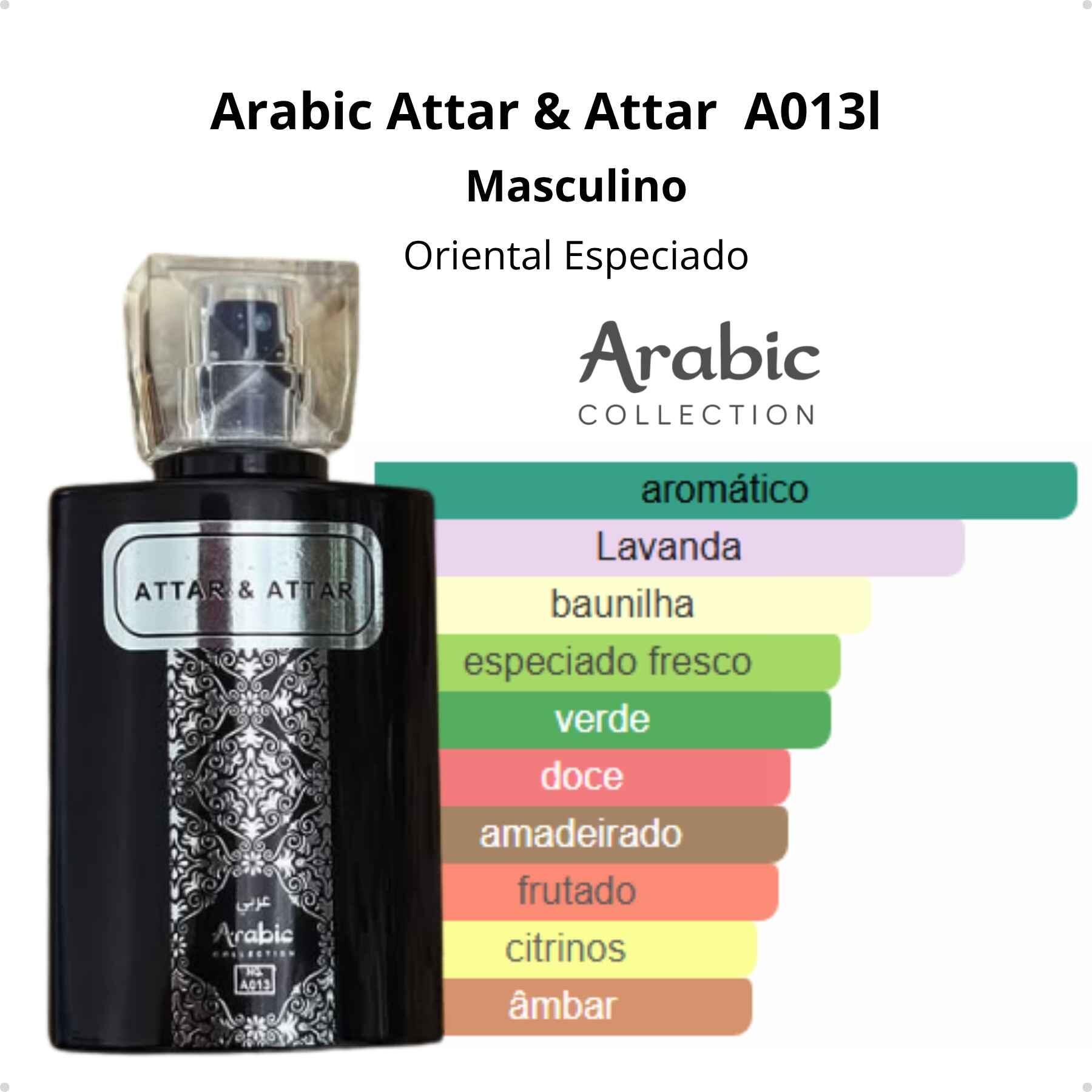 Comprar produtos Arabic - Brand Collection Perfumes no Atacado - Melhor ...