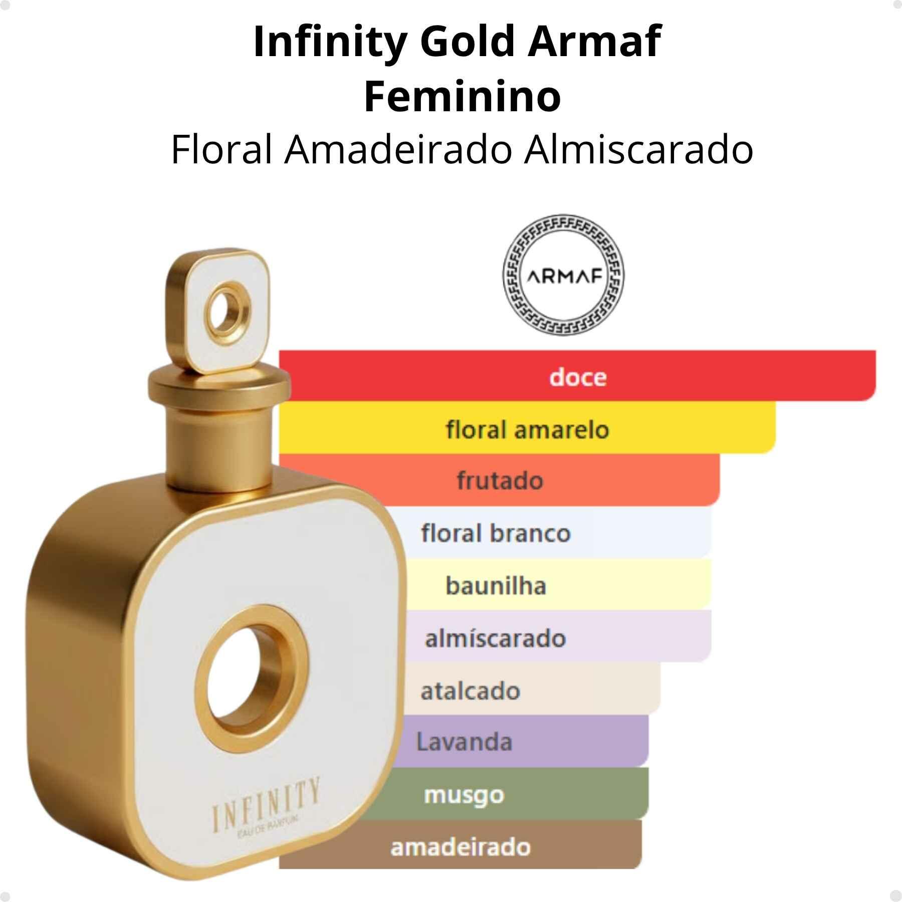 Perfumes Árabes Originais. Garantia de qualidade e entrega.