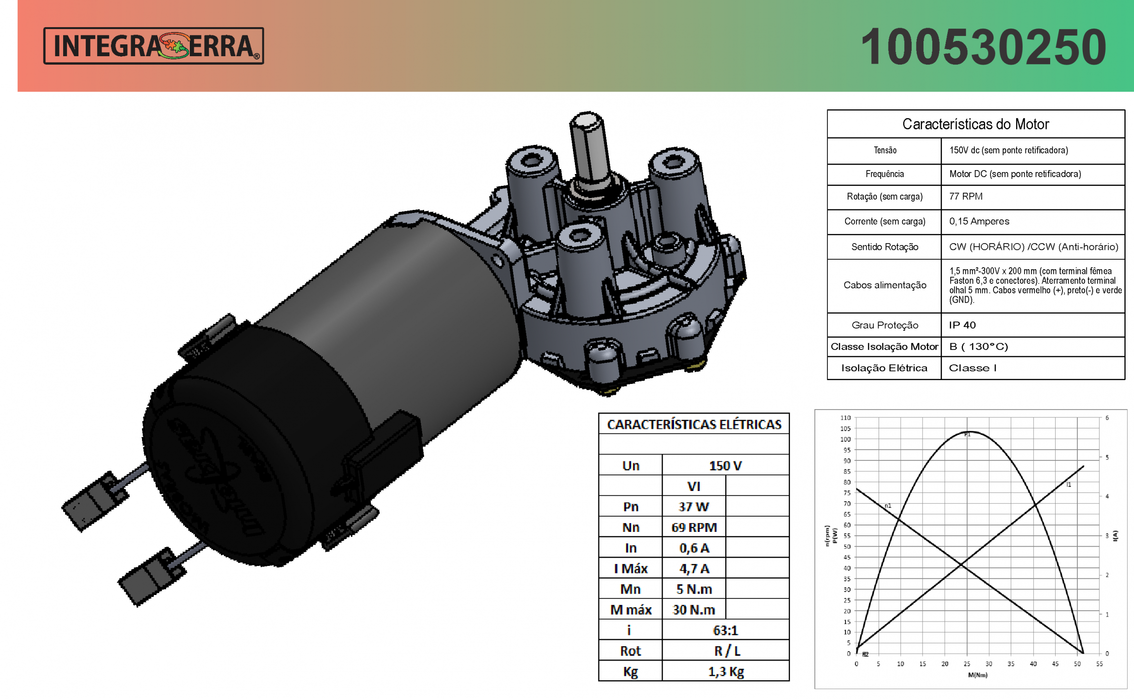 Comprar Motor Com Redução Motoredutor Dc 150 Vcc 65rpm 100430250 ...