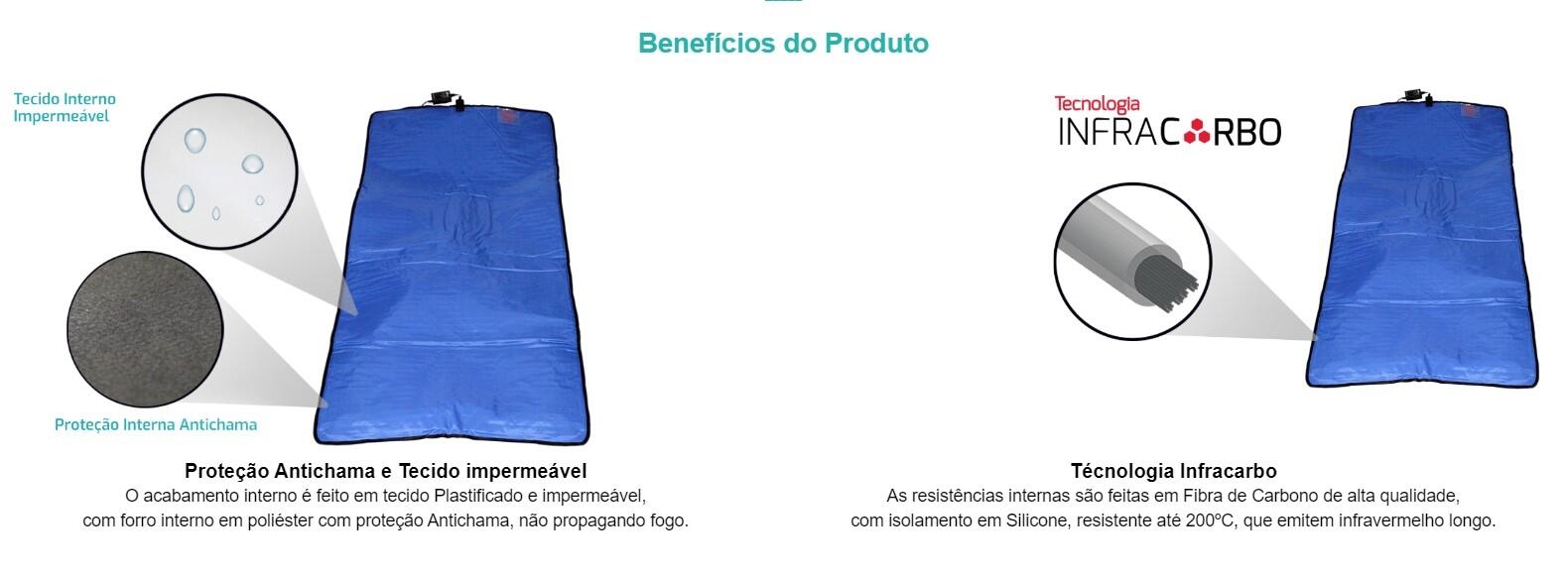 Comprar MANTA TERMICA MT 180 X190 CORPO INTEIRO - a partir de R$1.234,05