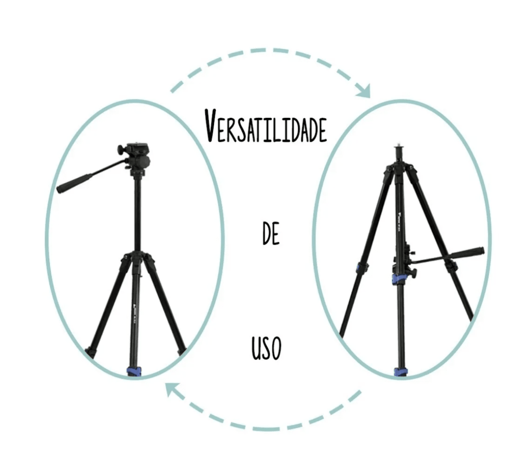 Tripé Profissional Cabeça Hidráulica 1,60cm - WF-5316 | Greika Oficial ...