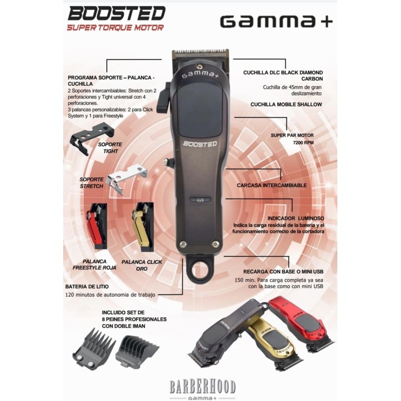 Comprar Máquina de Corte Gamma Boosted Super Torque Bivolt - a partir ...