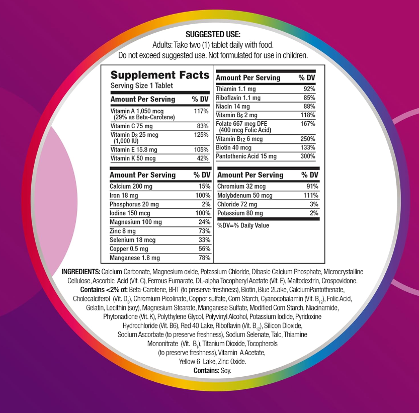 Comprar Centrum WOMEN - 250 Tablets - Para mulheres