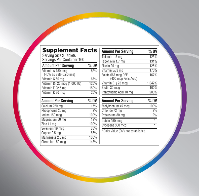 Multivitamínico Centrum Adultos - 200 tablets