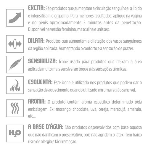 Pinto Loko - Gel Excitante Masculino 15g - Hot Flowers