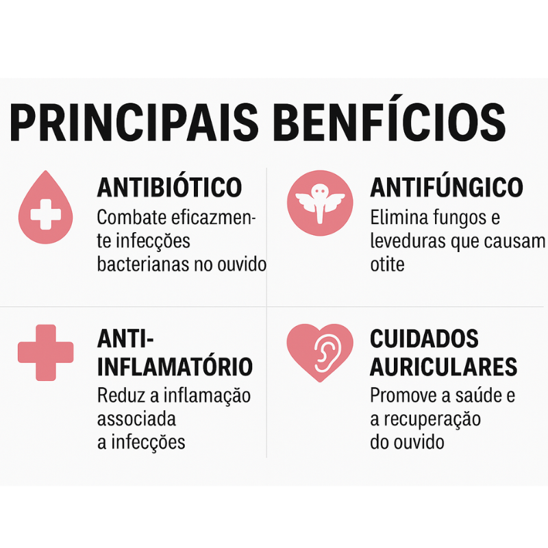 Otodex 30 ml UCBVET - a partir de R$106,60