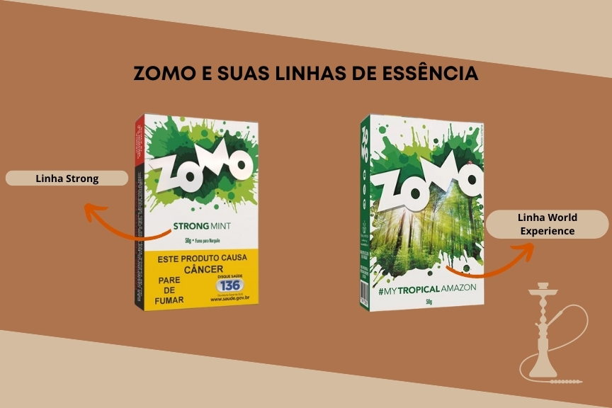 Maxbar x Zomo: uma analise dos modelos Z7 e Z10 da MaxBar!