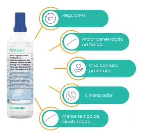 Prontosan Solução Aquosa PHMB 350ml ? B. Braun - a partir de R$179,45