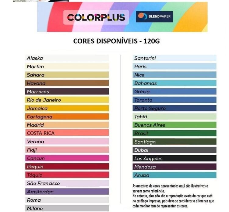 Comprar caixa box redonda 16x18 - R$23,12 - JV Cartonagem