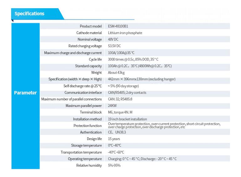 LIFEPO4 Huawei ESM-48100B1 100A 48V Rack 19 Pol