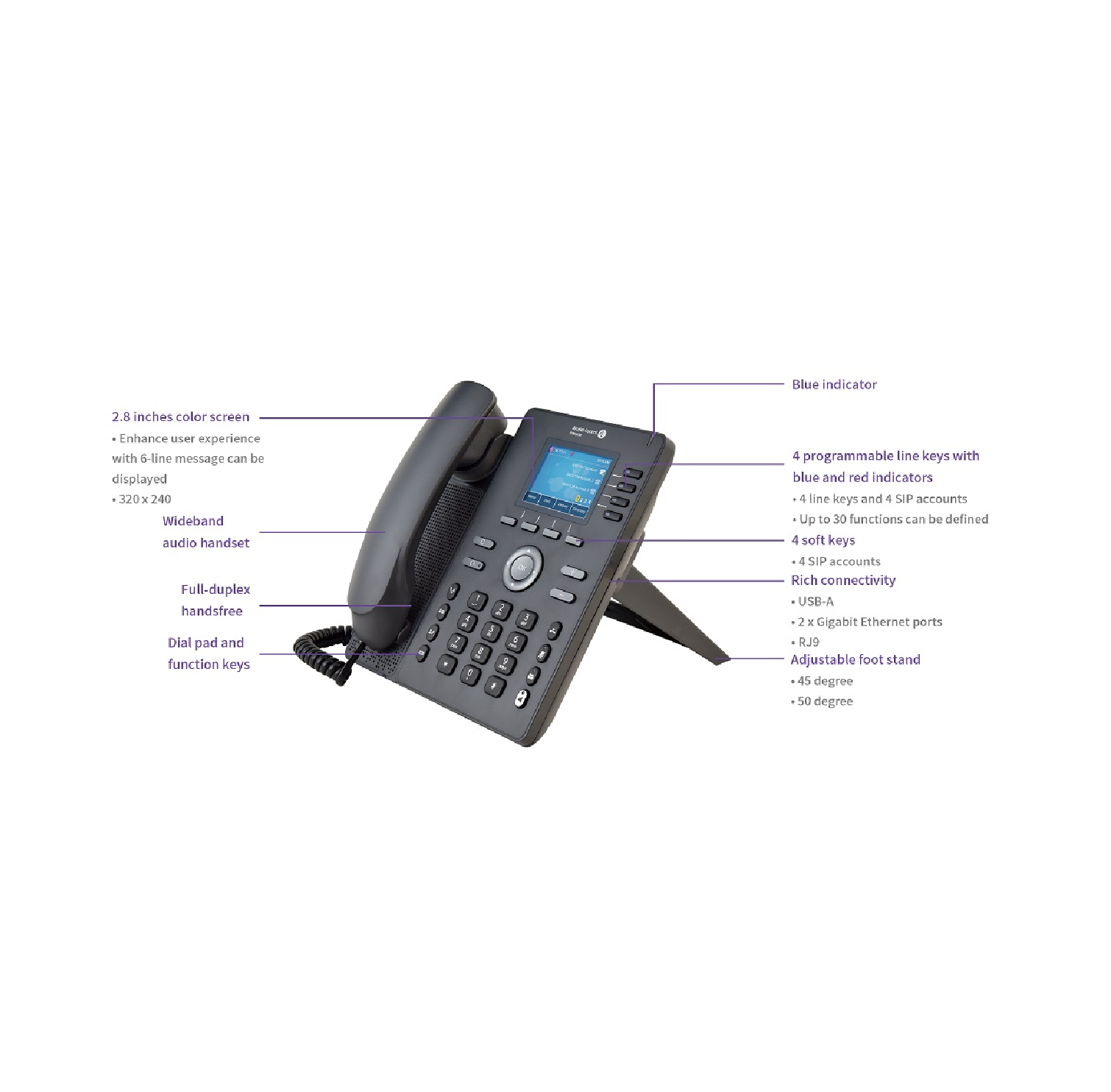 Comprar Telefone Alcatel-lucent Ip H6 4 Linhas Sip Usb Gigabit - DATACOMM