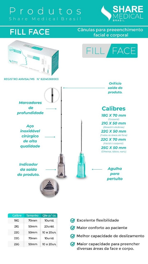 Comprar Cânula FILL FACE 21G /22G e 25G x 50mm (UNIDADE) - Grupo GM