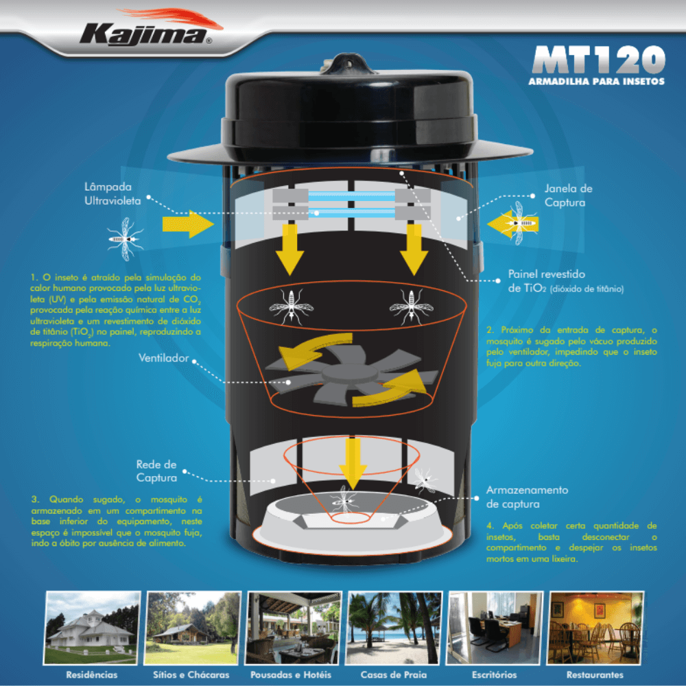 Armadilha Para Insetos Kajima MT120 220V - a partir de R$287,91