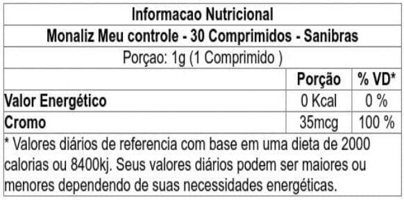 Comprar Monaliz Meu Controle 650mg Sanibrás 30 Comprimidos - Real Entrega
