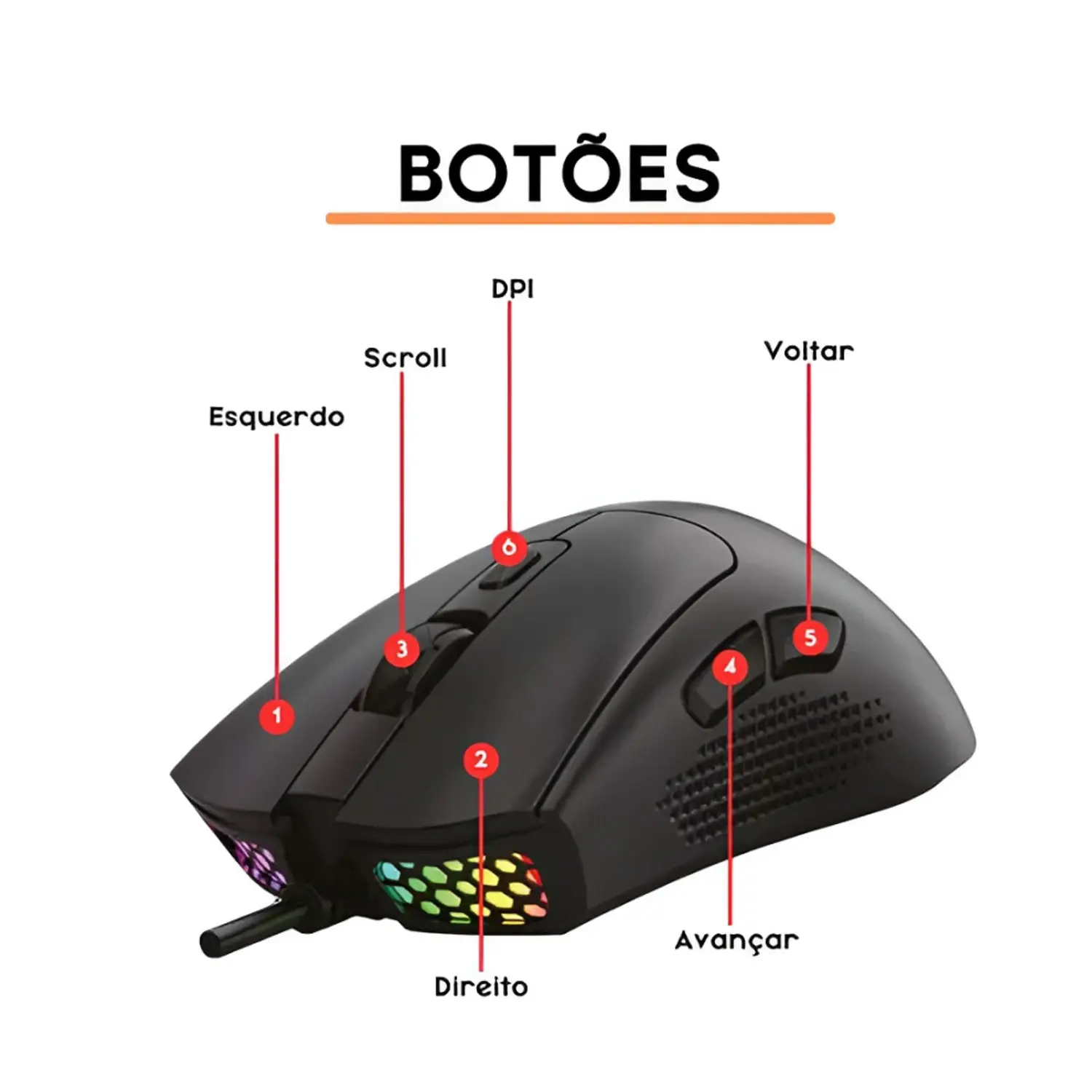 Comprar MOUSE GAMER ANUBIS KNUP MU021 - R$47,00 - Maxtill Atacado de ...