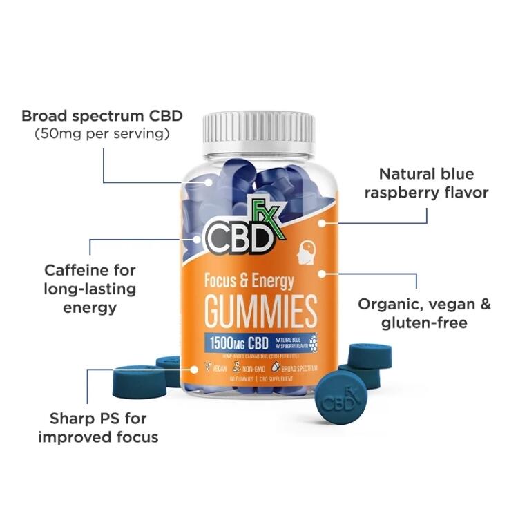 CBD Gummies: Focus & Energy - CBDfx
