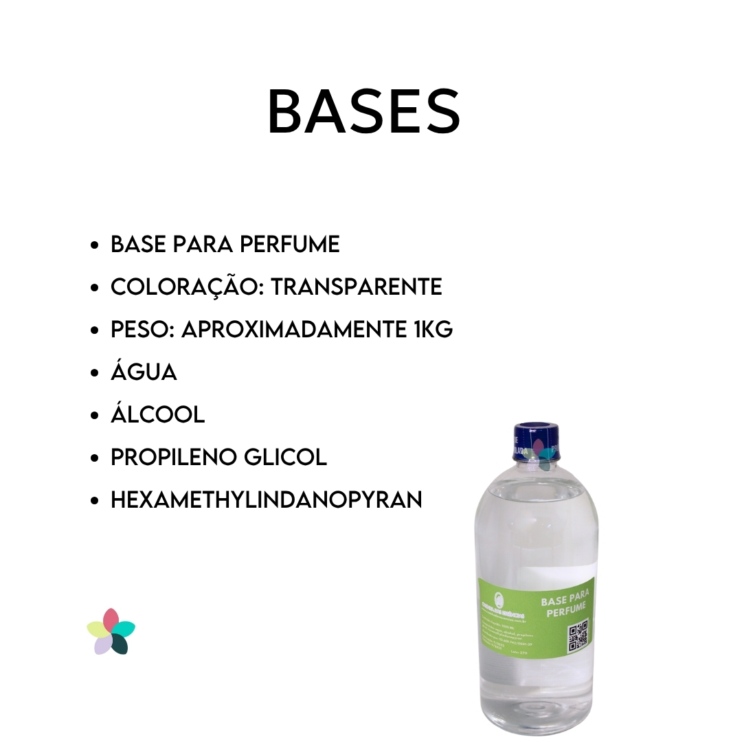 base para perfume onde comprar tudo para velas - a partir de R$21,47