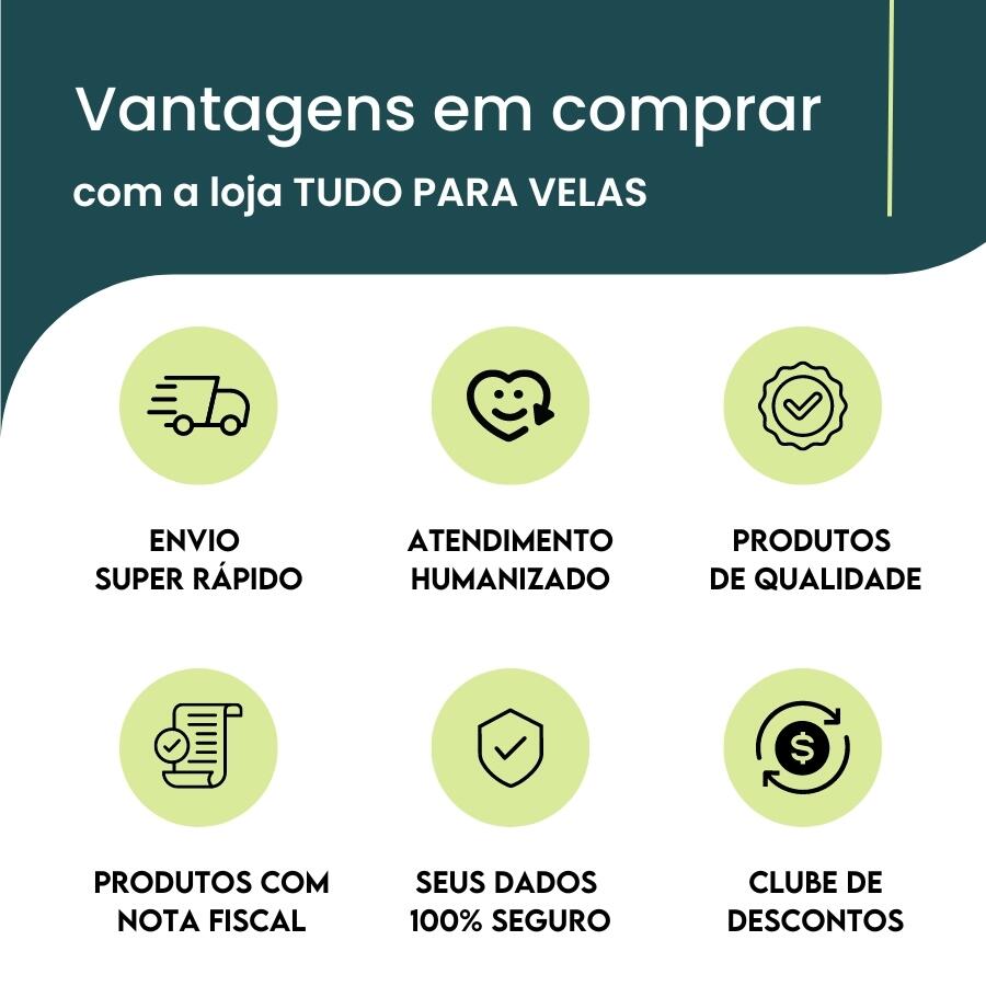 Renex 95 Nonilfenol Etoxilado - 500ML Tudo Para Velas - a partir de R$34,63