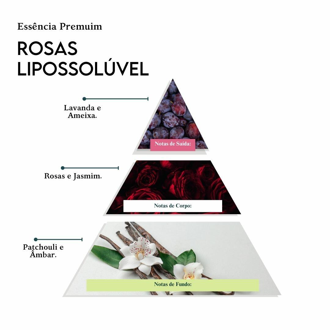 Essência de Rosas - de R$12,25 a R$237,40