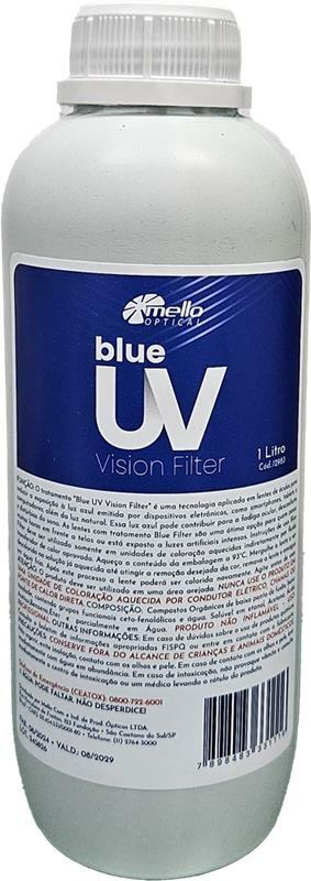Comprar Blue UV Vision Filter - a partir de R$148,50