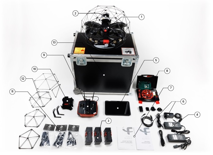 Comprar Drone Elios 3 - a partir de R$741.000,00 - Alta Tecnologia ...