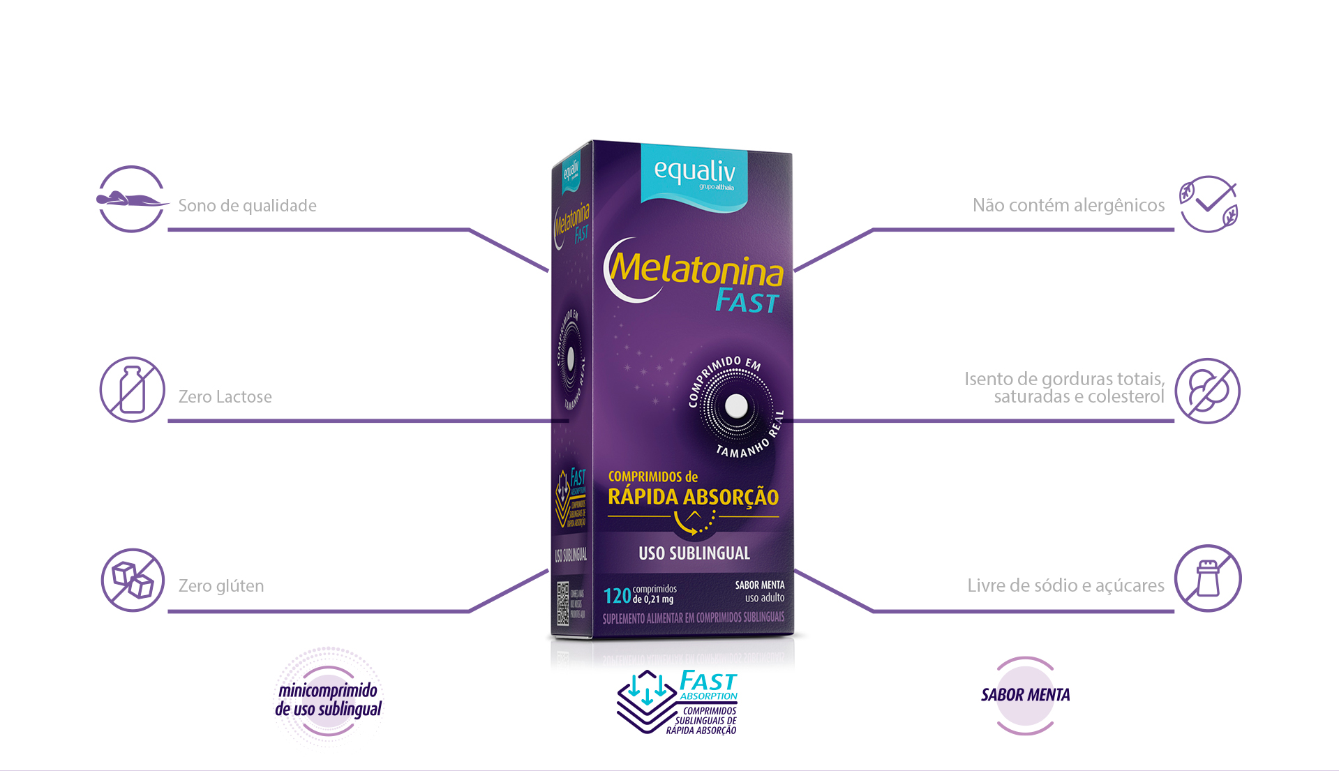 Comprar MELATONINA FAST 120 COMPRIMIDOS EQUALIV - a partir de R$104,40 ...