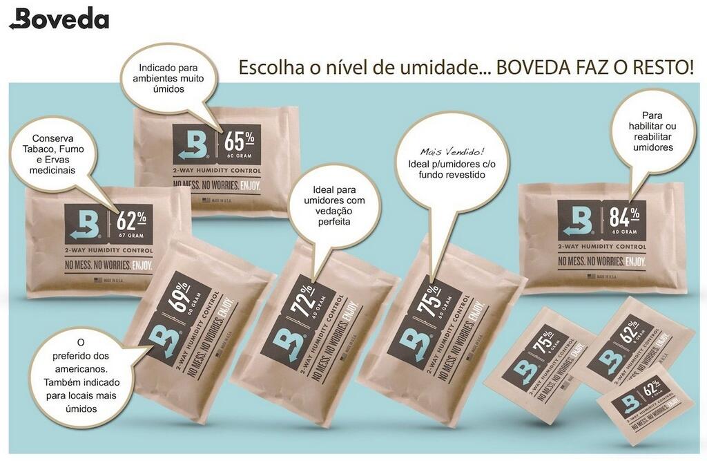 Comprar Boveda 84% (60g) - Para Umidores Novos