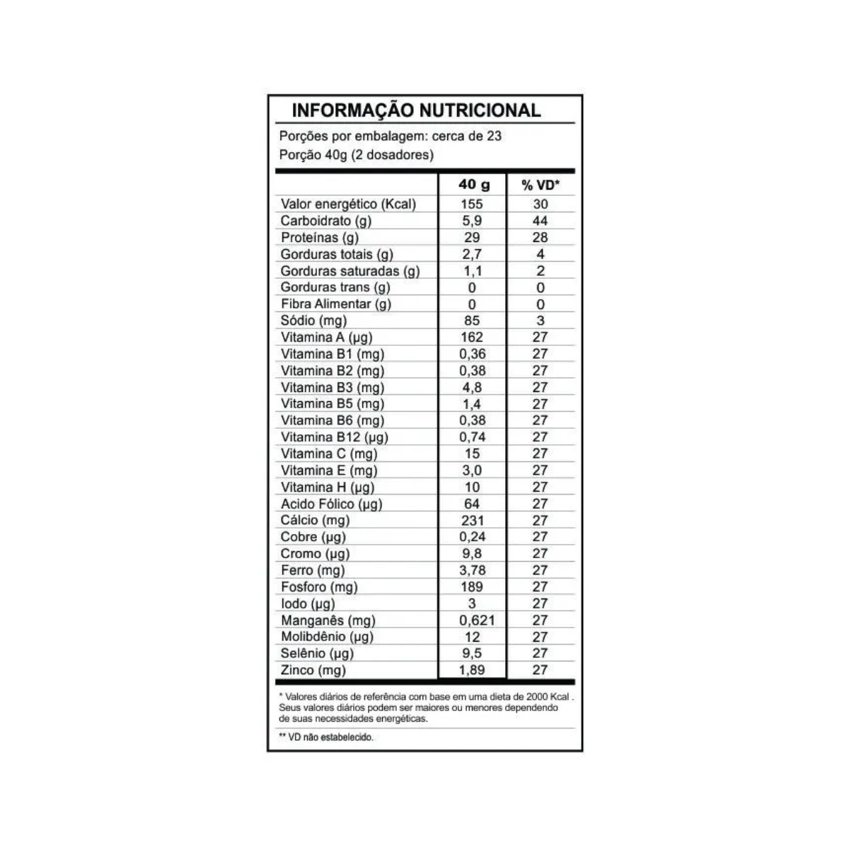 3W WHEY PROTEIN POTE SABOR BAUNILHA 900G SHARK PRO - a partir de R$189,99