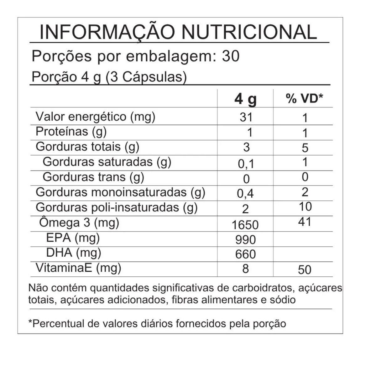 Omega 3 Meg-3 90 Caps Oleo de Peixe EPA DHA Vit E Shark Pro - a partir ...