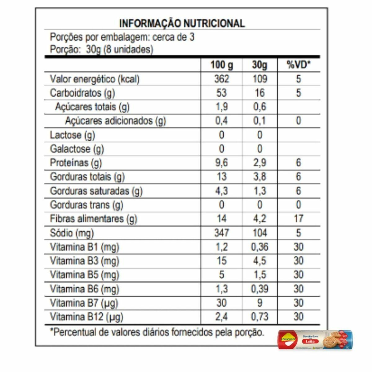 BISCOITO DOCE DIET ZERO LACTOSE LEITE 95G LOWÇUCAR