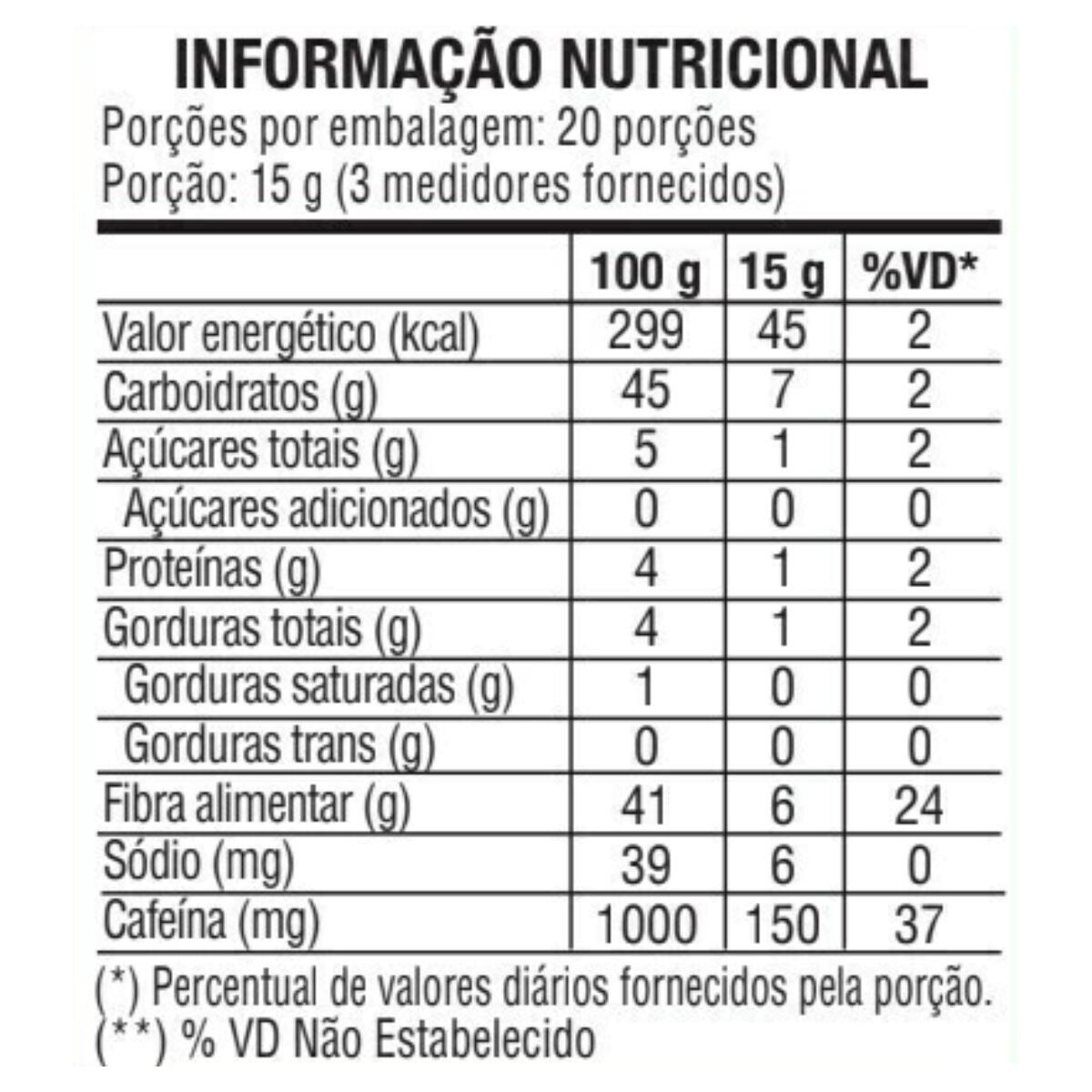Kit 3 Thermo Pre Workout Açai Guarana Cafe Na | Grupo Rocha