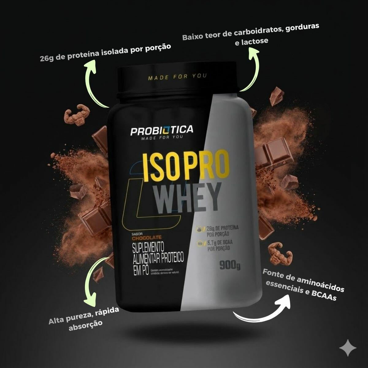 Whey Protein Isolado Chocolate 26g De Proteín | Grupo Rocha