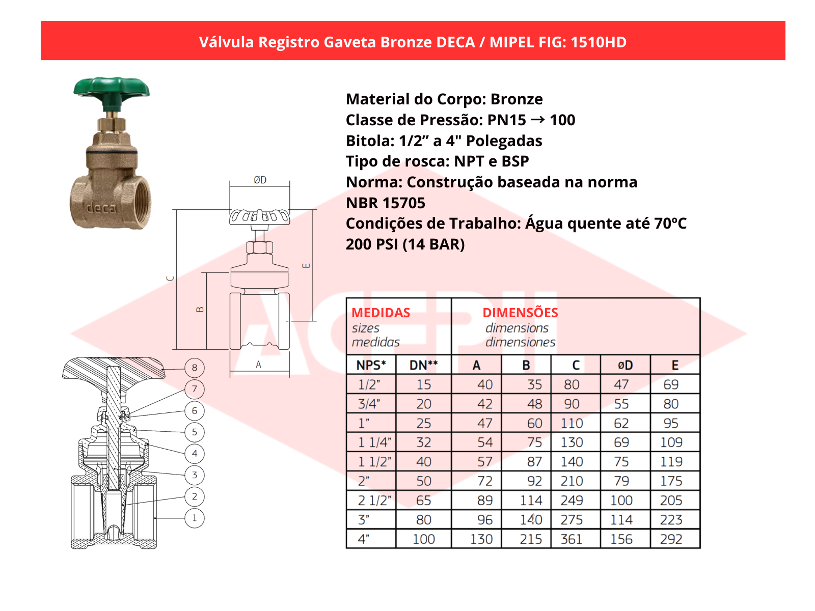 Válvula Registro Gaveta Bronze DECA / MIPEL FIG: 1510HD - de R$43,74 a ...