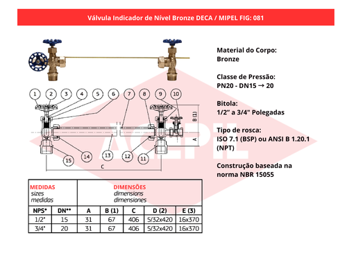 Valvula Globo Mipel Milan