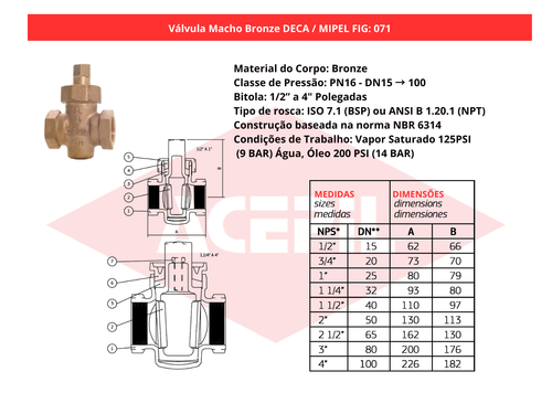 Válvula Macho Bronze DECA / MIPEL FIG: 071