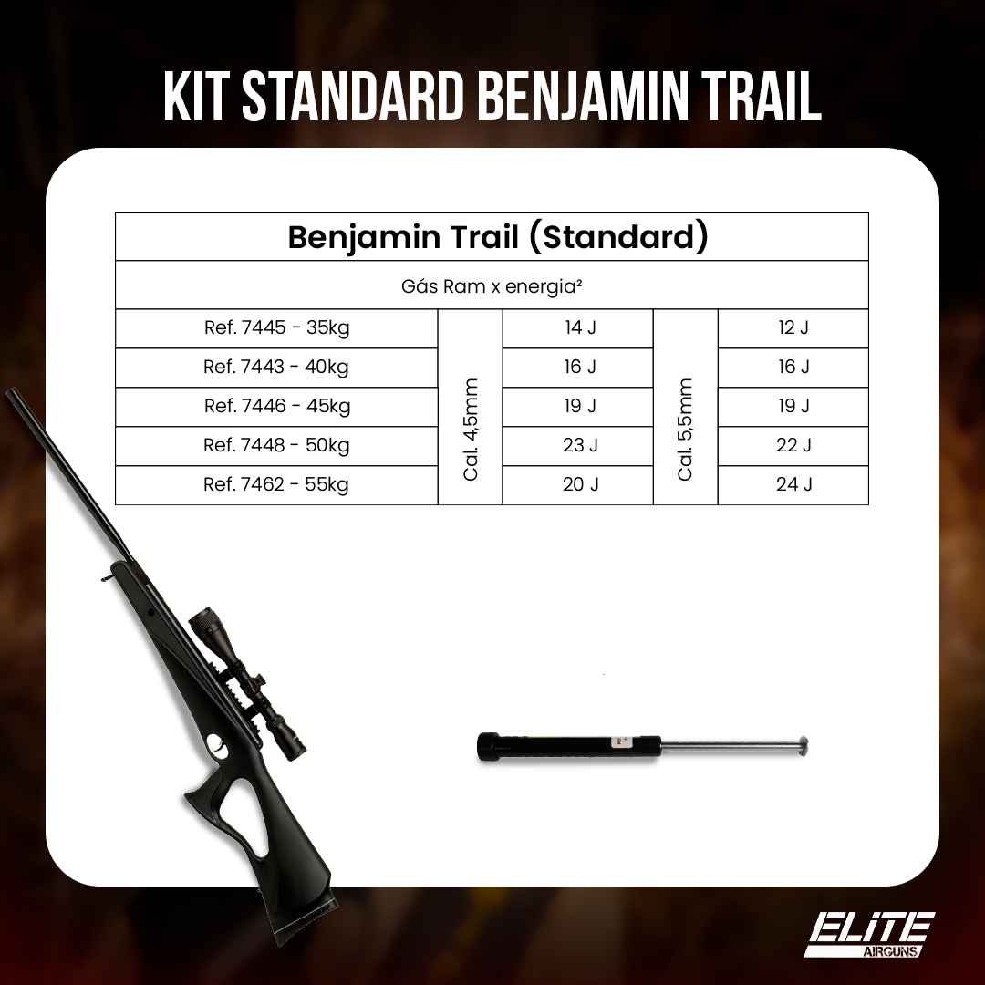 Kit Standard Benjamin Trail Np